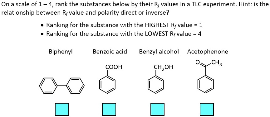 SOLVED: On a scale of 1 - 4,rank the substances below by their Rf ...