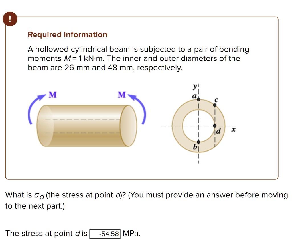Required information A hollowed cylindrical beam is subjected to a pair ...