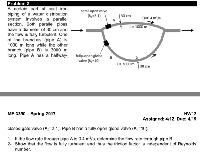 SOLVED: Problem 2: A certain part of cast iron piping of a water ...