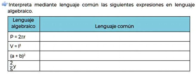 SOLVED: ME AYUDAN :'C ES PARA HOY Interpreta mediante lenguaje comun ...