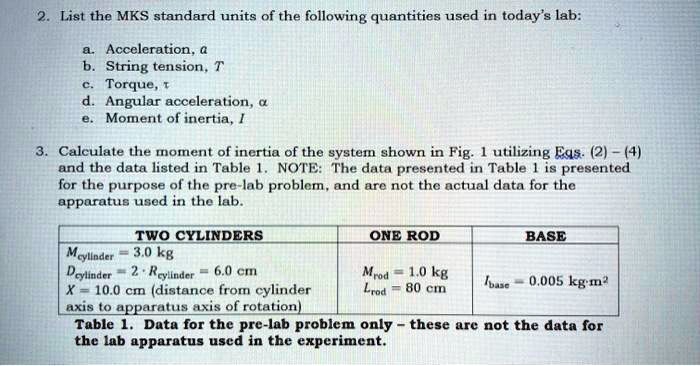 list the mks standard units of the following quantities used in todays ...