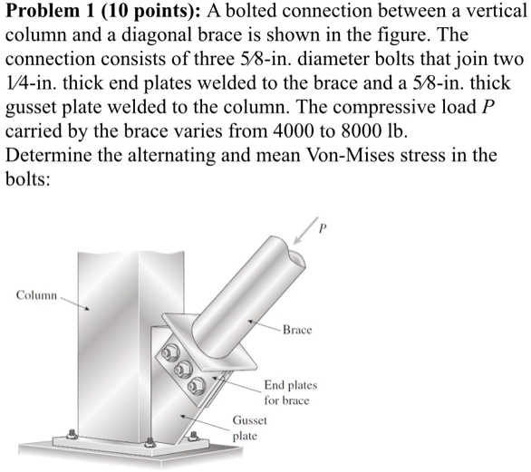 SOLVED: A bolted connection between a vertical column and a diagonal ...