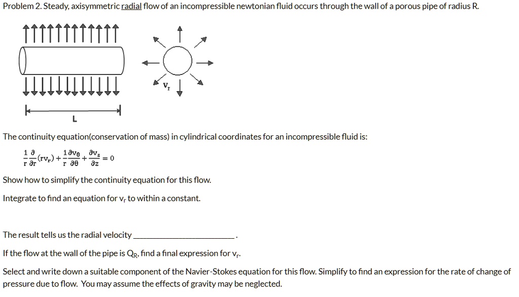 Problem 2. Steady, axisymmetric radial flow of an incompressible ...