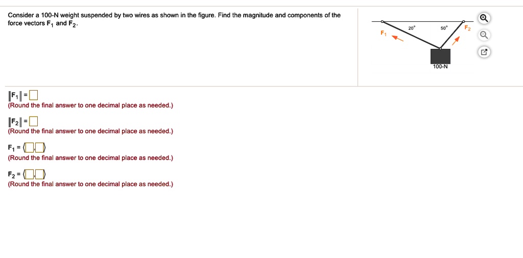 consider 100 n weight suspended by two wires as shown in the figure ...