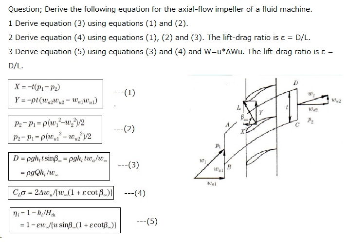 Question; Derive the following equation for the axial-flow impeller of ...