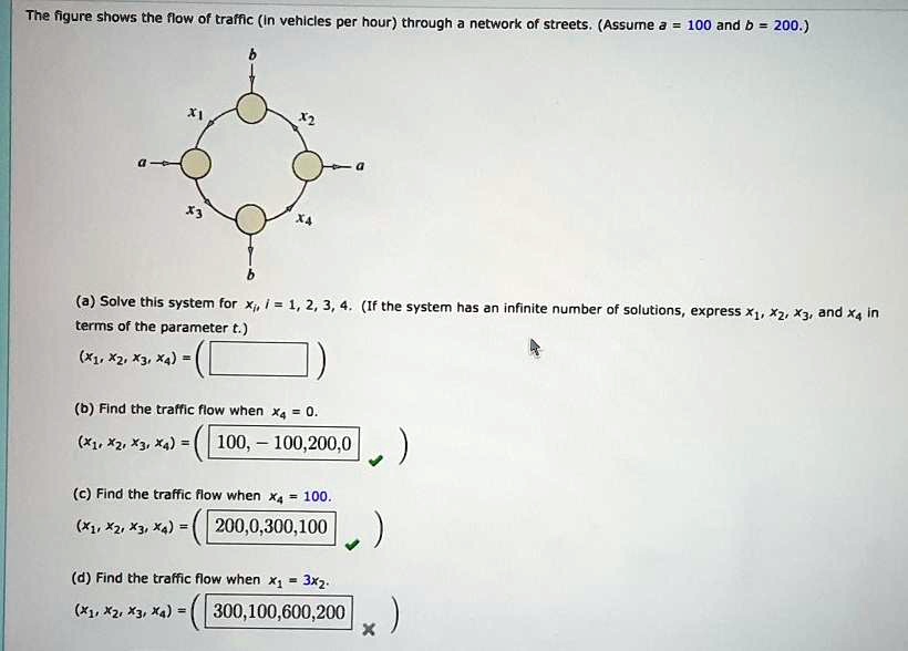 Solved The Figure Shows The Flow Of Traffic In Vehicles Per Hour
