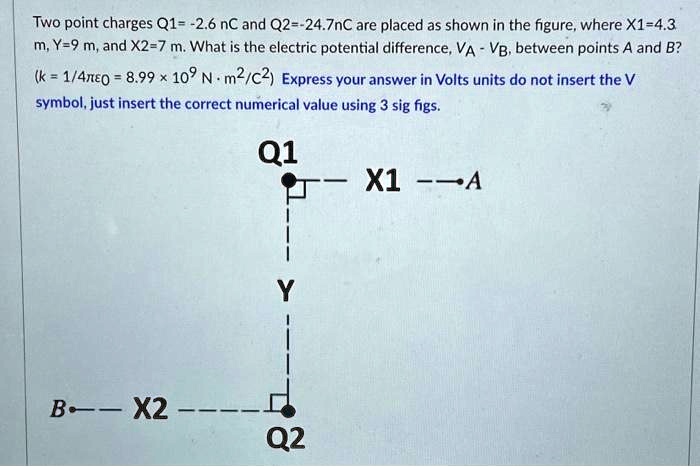 SOLVED: Texts: Two point charges Q1 = -2.6 nC and Q2 = -24.7 nC are ...