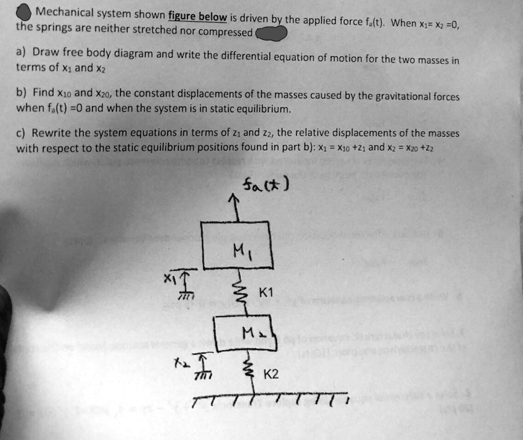 Mechanical system shown figure below is driven by the applied force fa(t). When x1 = x2 = 0, the ...