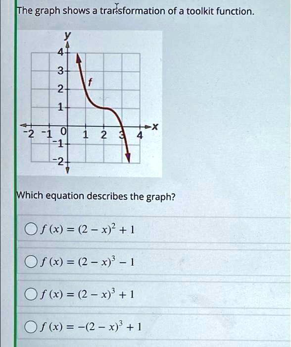 SOLVED: The graph shows a transformation of a toolkit function: Which ...