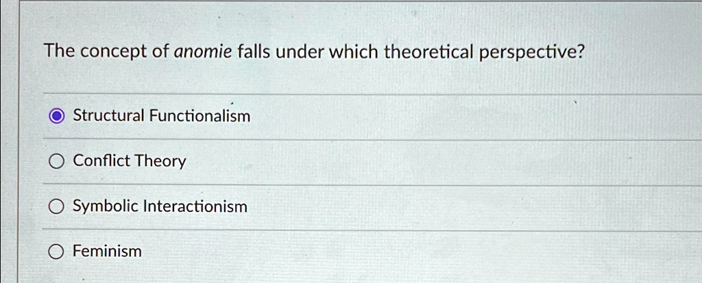 SOLVED: The concept of anomie falls under which theoretical perspective ...