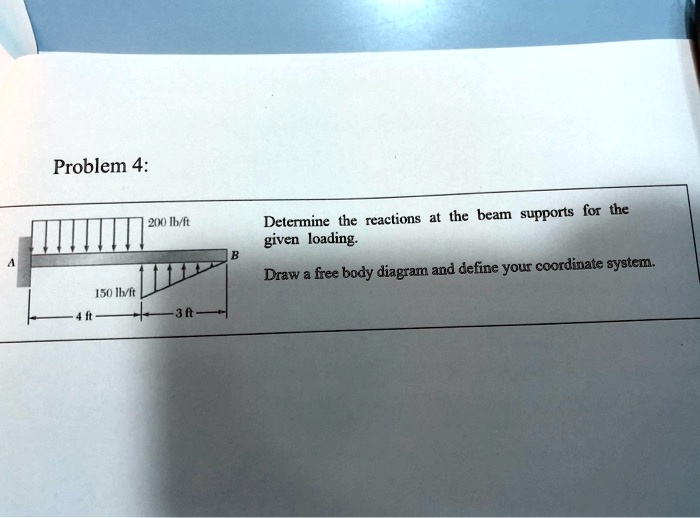 SOLVED: Problem 4: 200 lb/ft Determine the reactions at the beam supports for the given loading ...