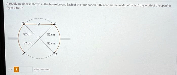 A revolving door is shown in the figure below. Each of the four panels ...