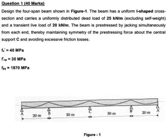 SOLVED: Design the four-span beam shown in Figure-1. The beam has a ...