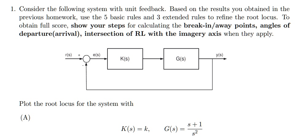SOLVED: Consider the following system with unit feedback. Based on the ...