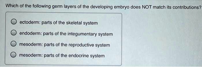 SOLVED: Which of the following germ layers of the developing embryo ...