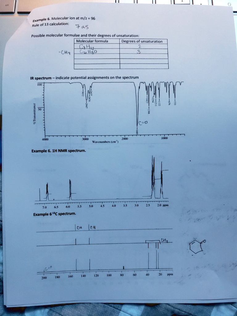 Example 6. Molecular ion at m/z = 96 Rule of 13...