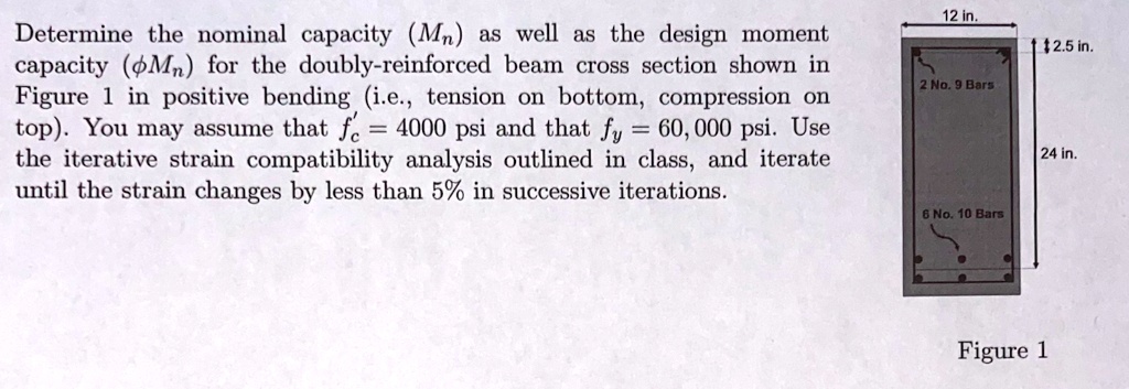 SOLVED: Determine the nominal capacity (Mn) as well as the design ...