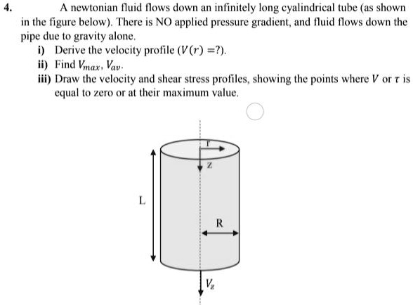 SOLVED: A Newtonian fluid flows down an infinitely long cylindrical ...
