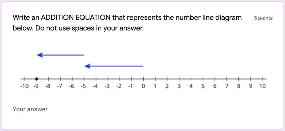 Write an ADDITION EQUATION that represents the number line diagram ...