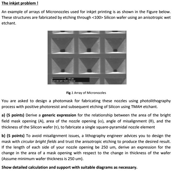 SOLVED: The inkjet problem! An example of arrays of Micronozzles used ...