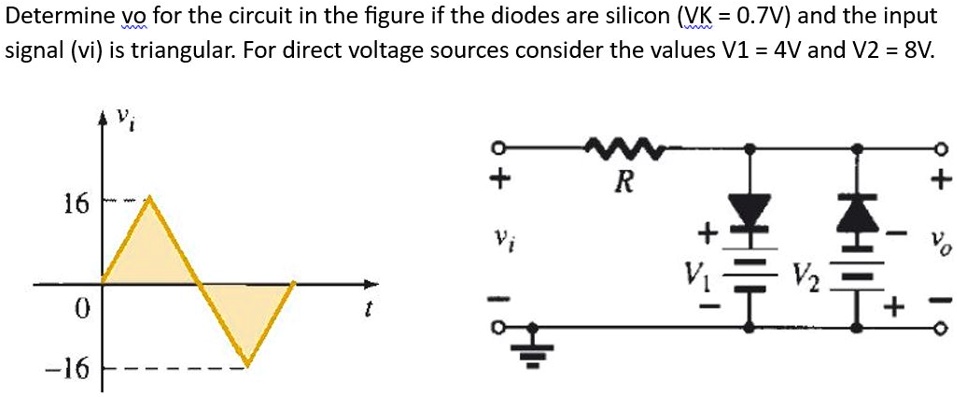 SOLVED: Determine vo for the circuit in the figure if the diodes are silicon (VK=0.7V) and the ...