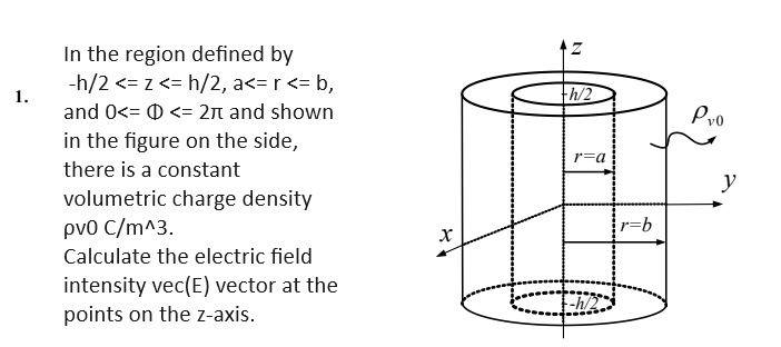SOLVED: In the region defined by -(h)/(2)