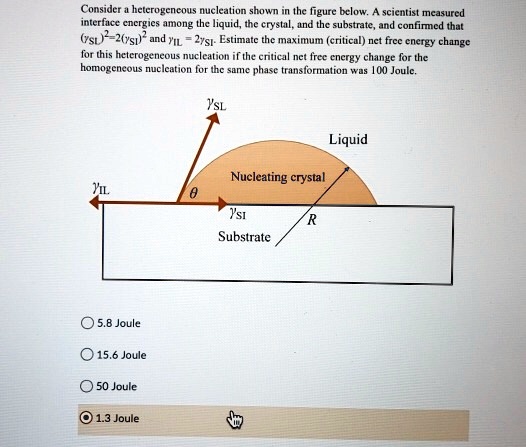 consider a heterogeneous nucleation shown in the figure below a ...