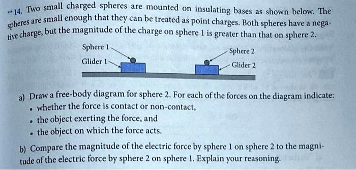 **14. Two small charged spheres are mounted on insulating bases as ...