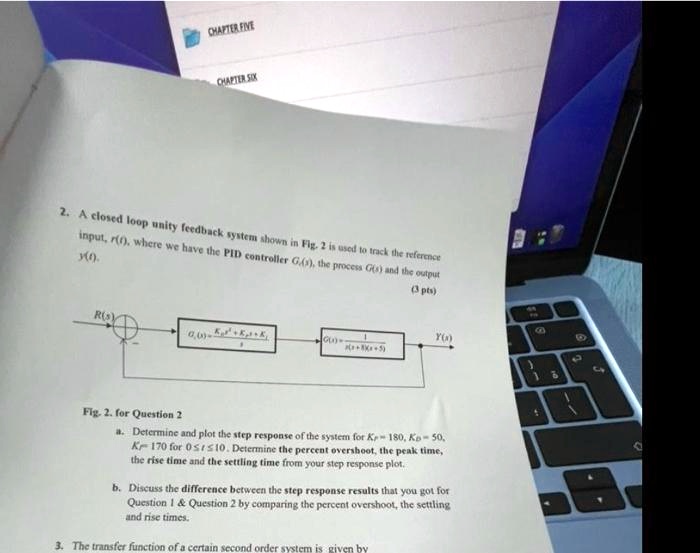 Solved Use The Matlab Rs Chapter Five 2 A Closed Loop Unity Feedback System Shown In Fig 2 