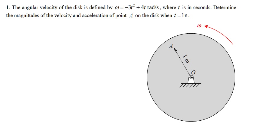 1. The angular velocity of the disk is defined by ω = -3t^2 + 4t rad/s, where t is in seconds ...