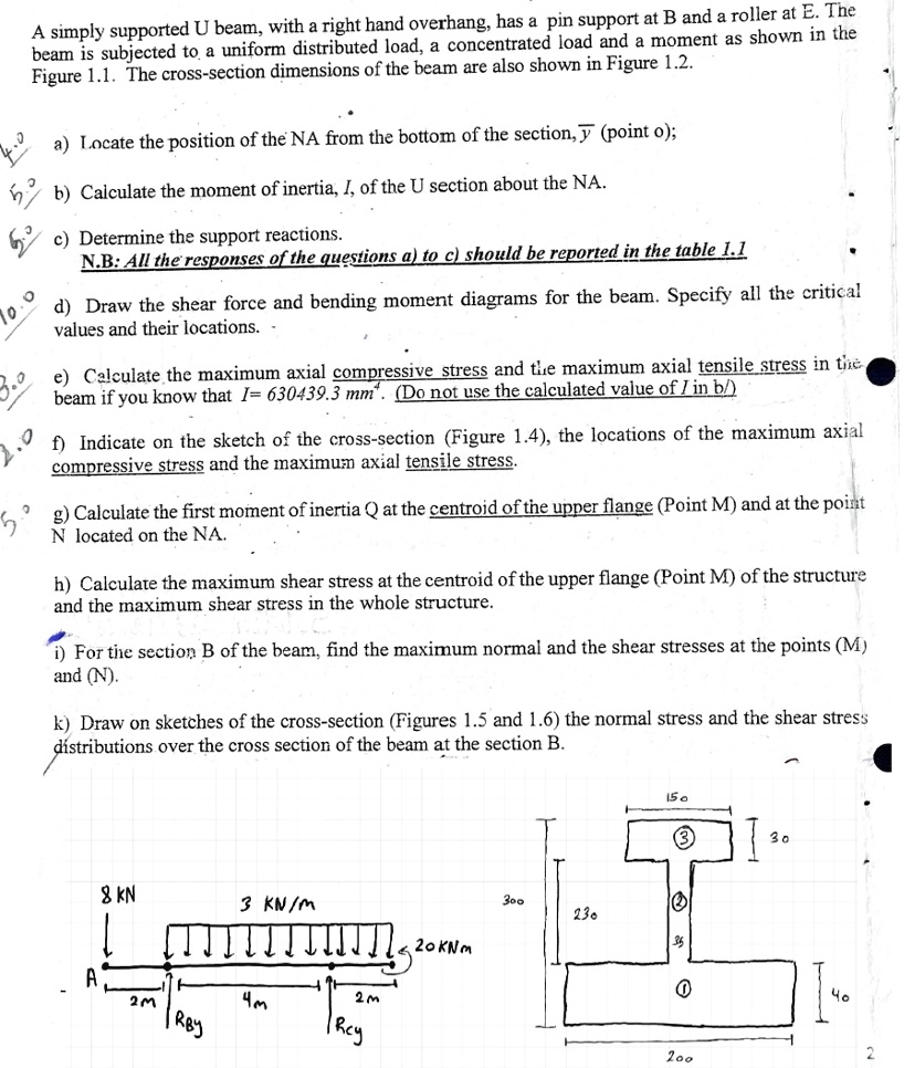 a simply supported u beam with a right hand overhang has a pin support ...