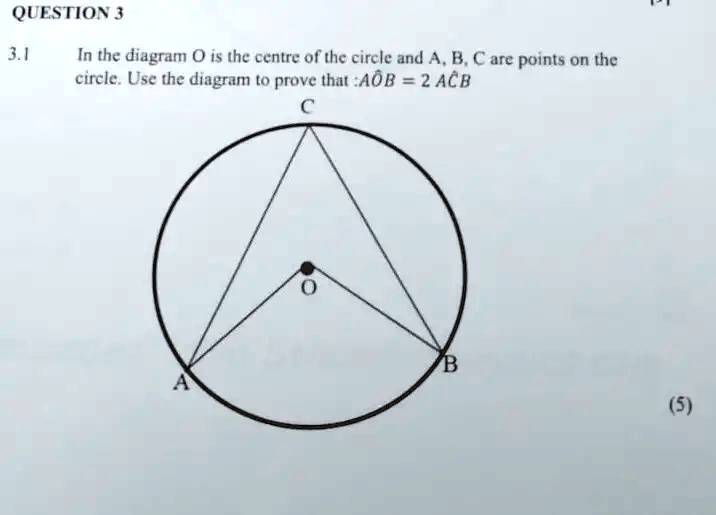 SOLVED: QUESTION J 3.1 In the diagram 0 is the centre of the circle and ...