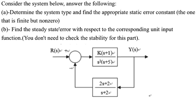 Consider the system below, answer the following: (a)-Determine the system type and find the ...