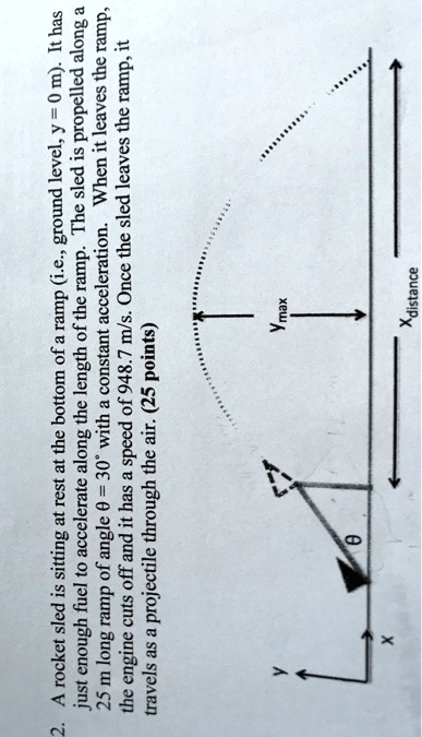 SOLVED: a) find the velocity vector of the sled at the instant it ...