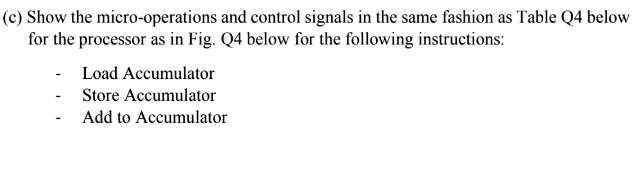 SOLVED: (c) Show the micro-operations and control signals in the same ...