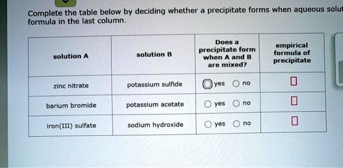 SOLVED: Complete the table below by deciding whether precipitate forms when aqueous solut ...