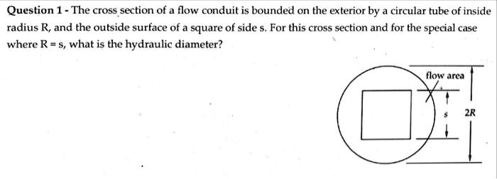 Question 1 - The cross section of a flow conduit is bounded on the ...