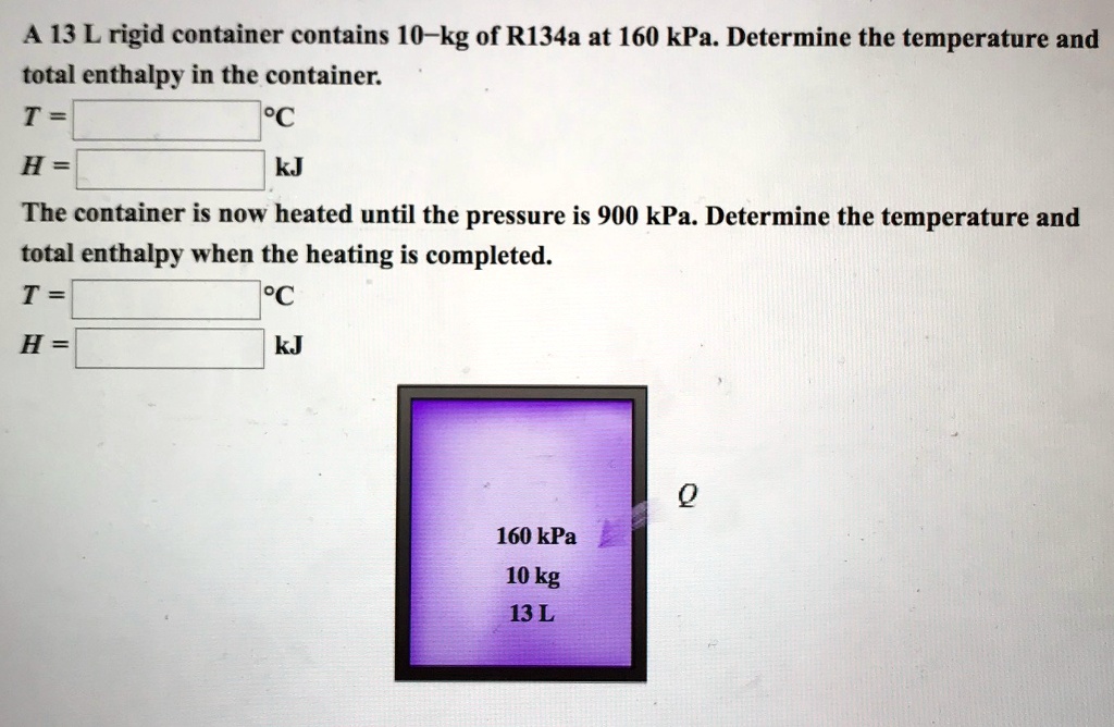 SOLVED: A 13 L rigid container contains 10-kg of R134a at 160 kPa ...