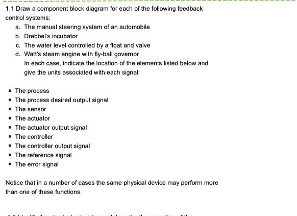 1.1 Draw a component block diagram for each of the following feedback ...