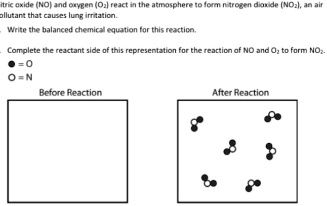 SOLVED: itric oxide (NO) and oxygen (O2) react in the atmosphere to ...