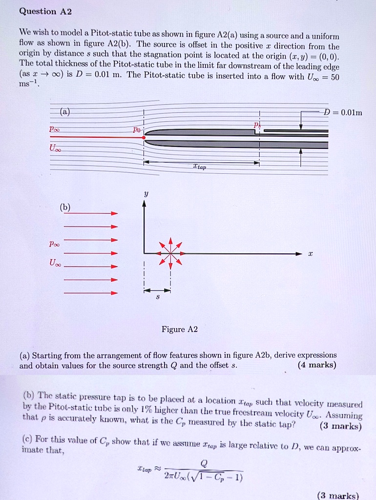 urgent question a2 we wish to model a pitot static tube as shown in ...