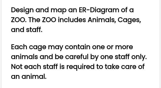 SOLVED: Design and map an ER-Diagram of a ZOO. The ZOO includes Animals ...