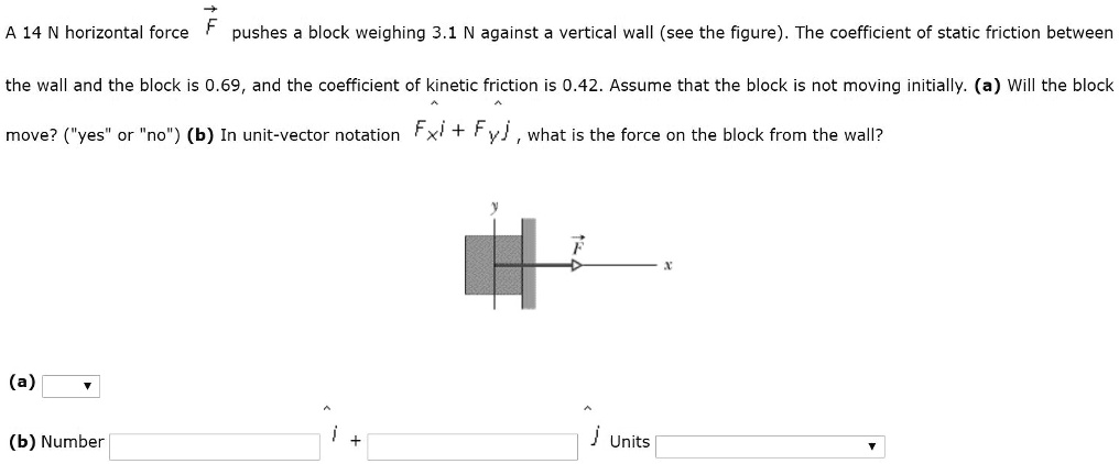 SOLVED: A 14 N horizontal force pushes block weighing 3.1 N against ... SOLVED: A 14 N horizontal force pushes block weighing 3.1 N against ...