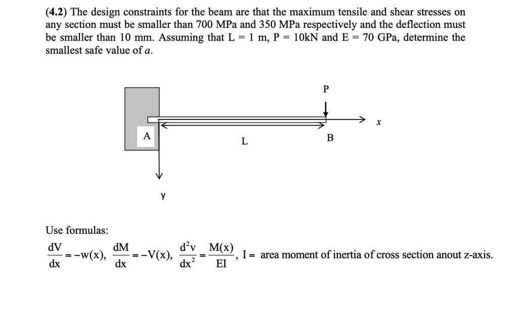 (4.2) The design constraints for the beam are that the maximum tensile ...