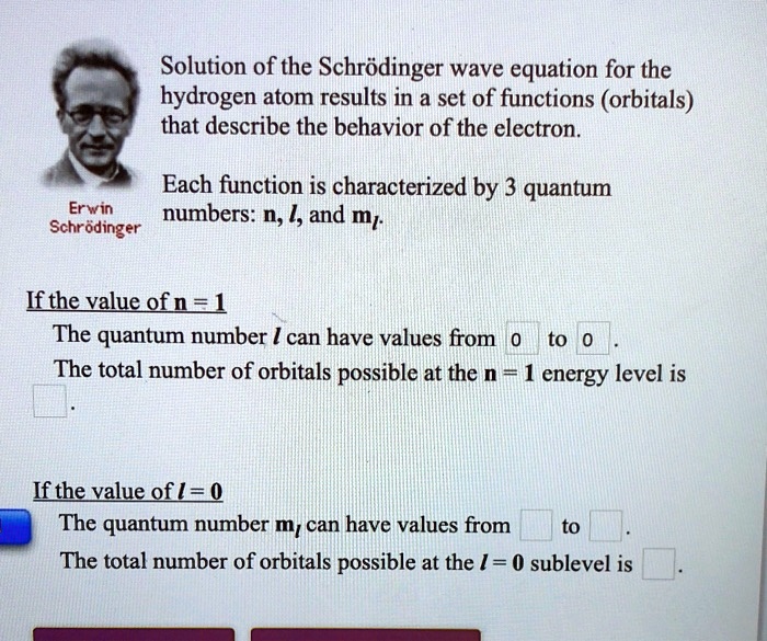 Solved Solution Of The Schrodinger Wave Equation For The Hydrogen Atom