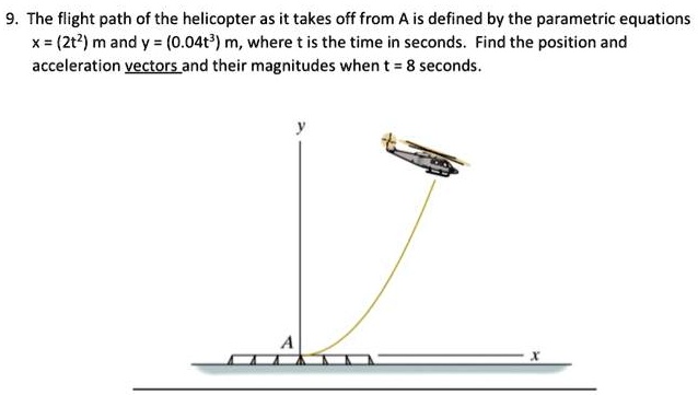 9. The flight path of the helicopter as it takes off from A is defined by the parametric ...