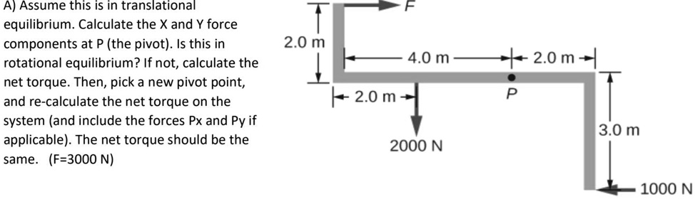 SOLVED: A) Assume this is in translational equilibrium. Calculate the X and Y force components ...