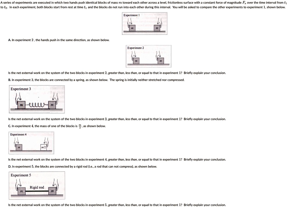 A series of experiments are executed in which two hands push identical blocks of mass m toward ...