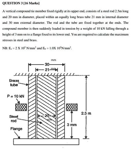 SOLVED: QUESTION 3[16 Marks] A vertical compound tie member fixed ...
