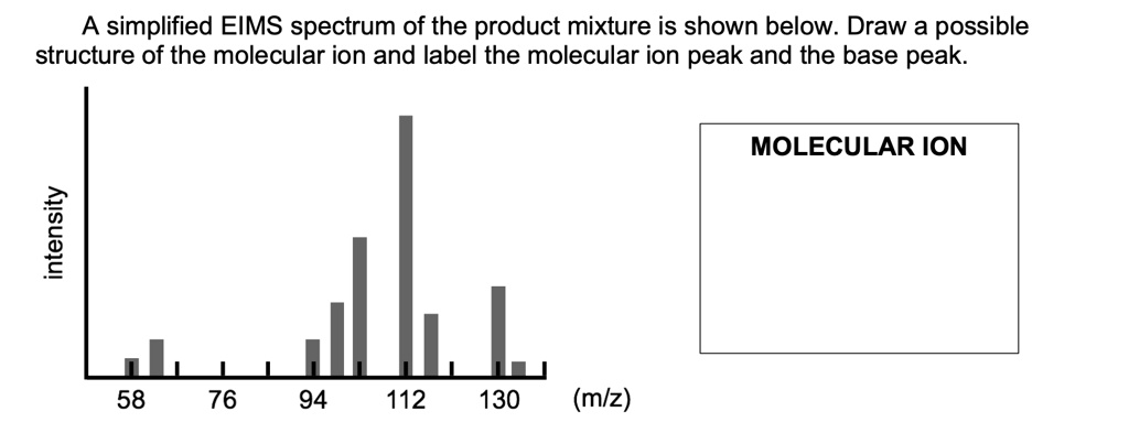 a simplified eims spectrum of the product mixture is shown below draw a ...